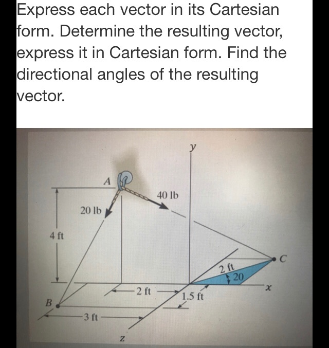 Solved Express each vector in its Cartesian form. Determine | Chegg.com