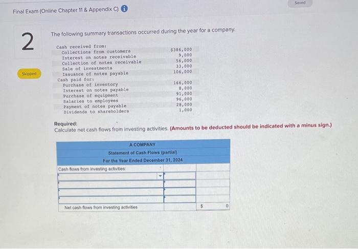 Solved The following summary transactions occurred during | Chegg.com