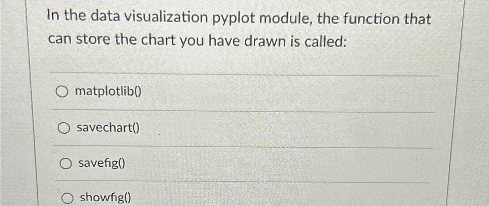 Solved In The Data Visualization Pyplot Module The Function 1483