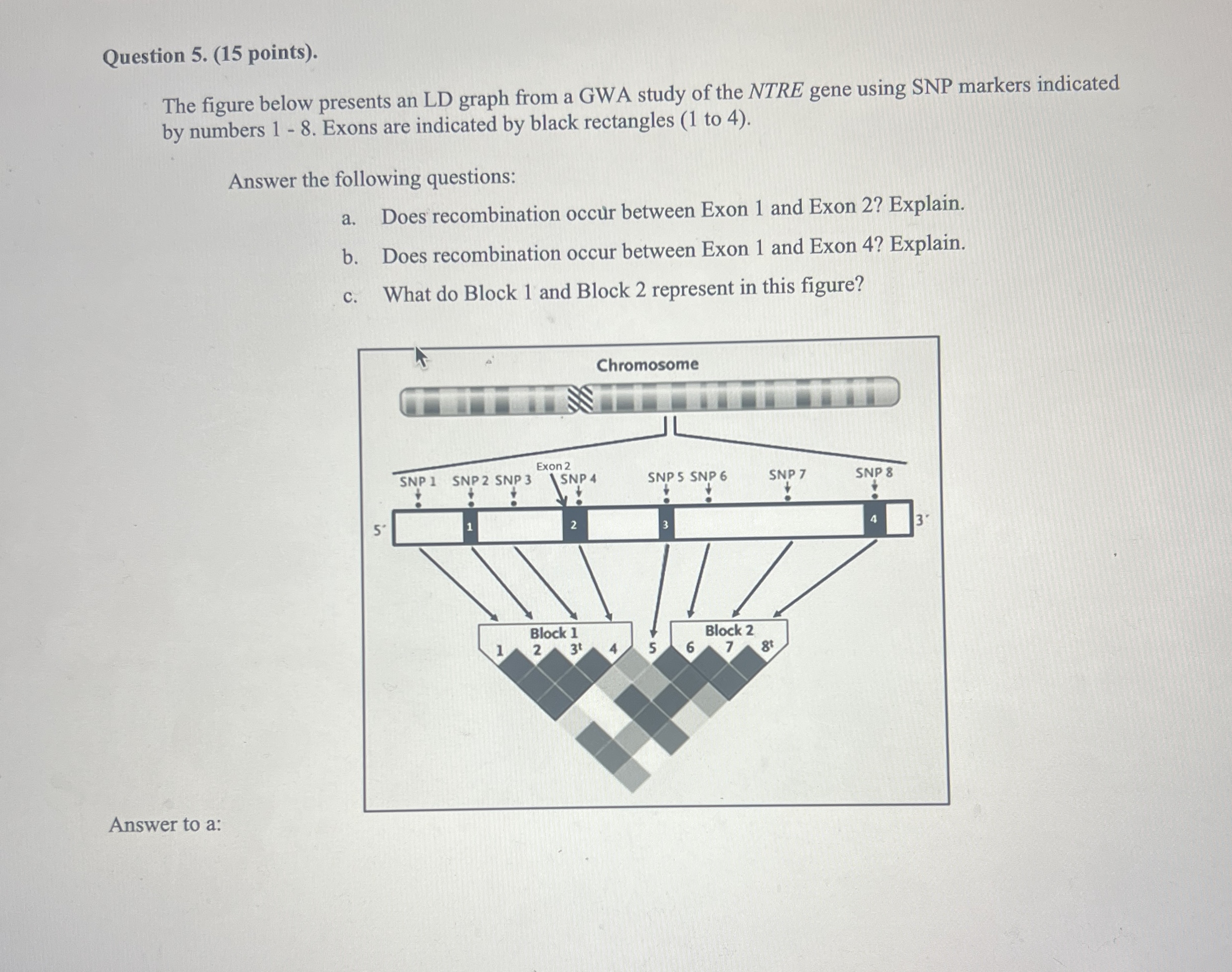 Solved Question 5. (15 ﻿points).The figure below presents an | Chegg.com
