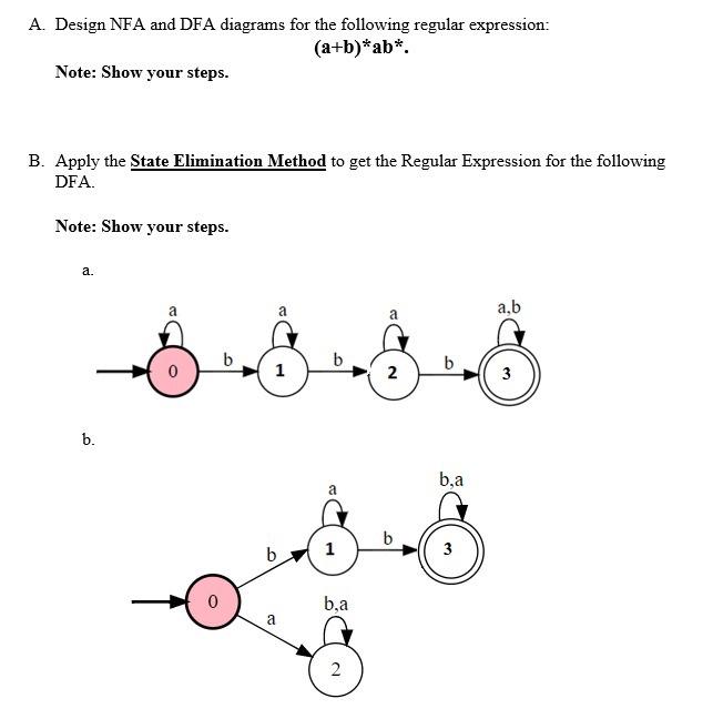 Solved A. Design NFA and DFA diagrams for the following | Chegg.com