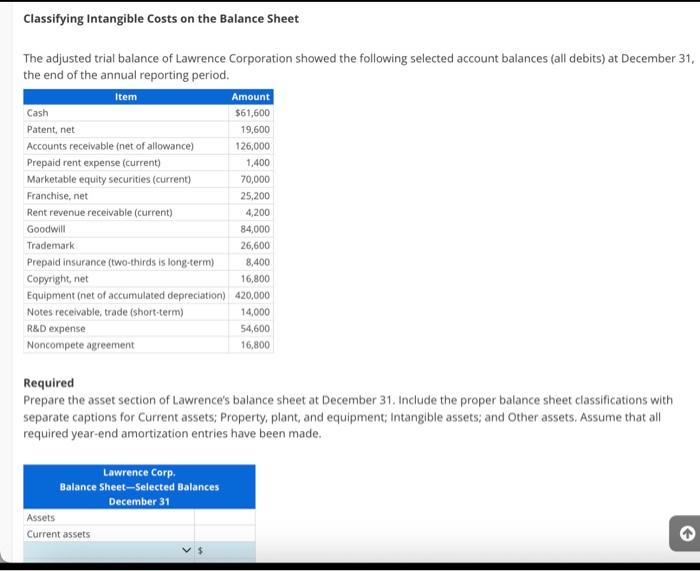 Solved Classifying Intangible Costs on the Balance Sheet The | Chegg.com
