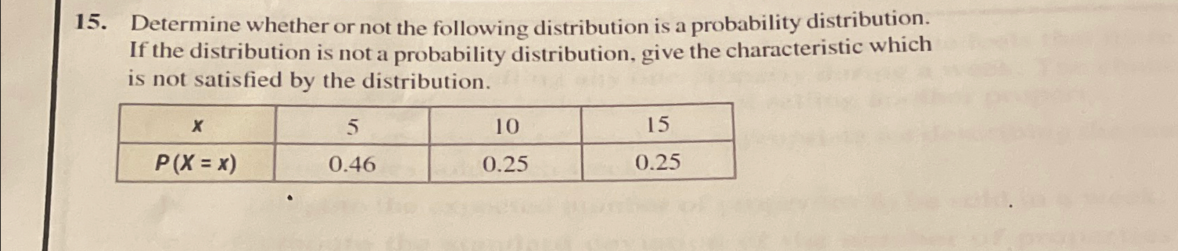 Solved Determine whether or not the following distribution | Chegg.com