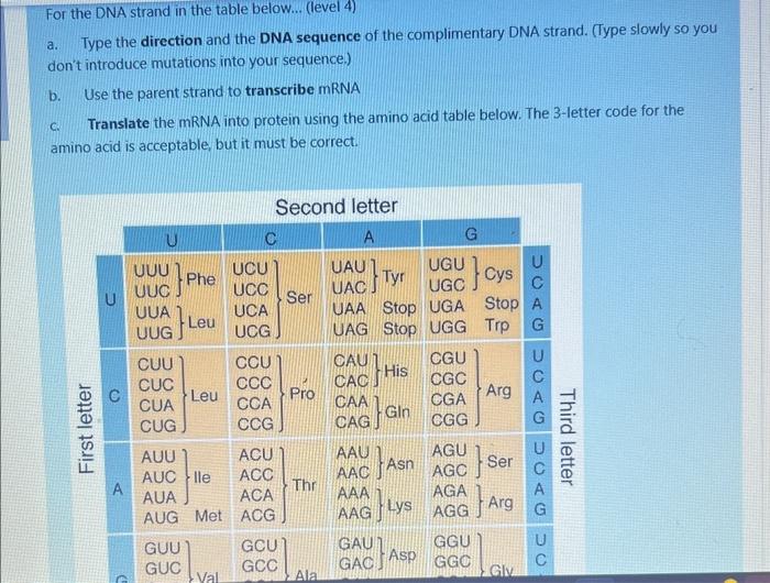 Solved For the DNA strand in the table below... (level 4) a. | Chegg.com