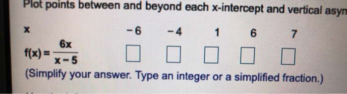 Solved Plot points between and beyond each x-intercept and | Chegg.com