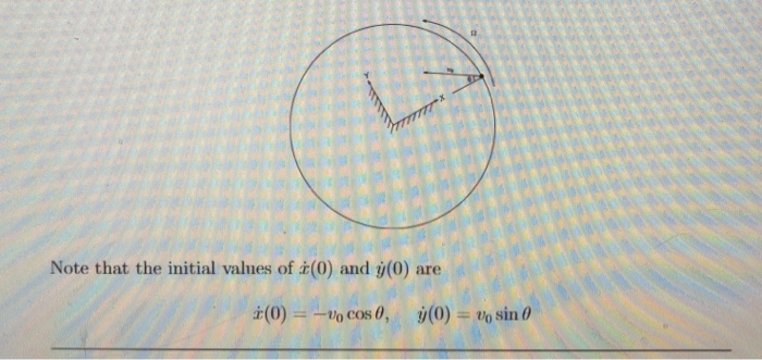 Solved 2 Coriolis Force In a rotating frame-of-reference,the | Chegg.com