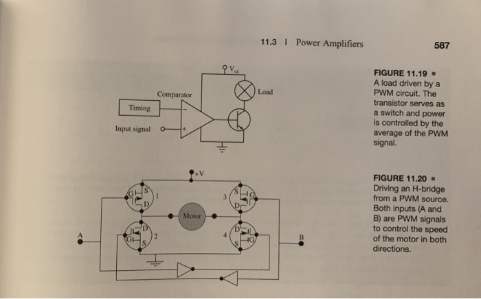 Solved PWM and PWM amplifiers 11.15 PWM bidirectional motor | Chegg.com