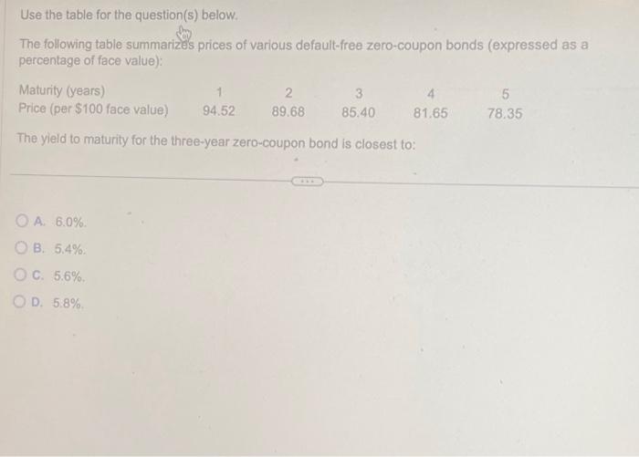 Solved Use the table for the question( s ) below. The | Chegg.com