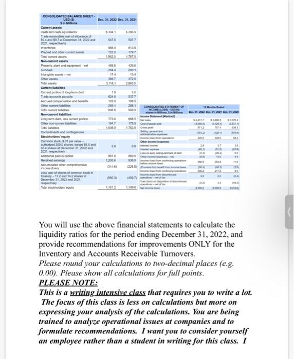 Solved CONSOLIDATED BALANCE SHEET - USD ($) $ in Millions | Chegg.com