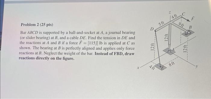 Solved Problem 2 (25 pts) Bar ABCD is supported by a | Chegg.com