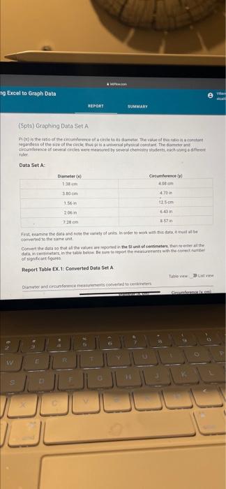 Solved Using your computer-generated graph (1pts) a. | Chegg.com