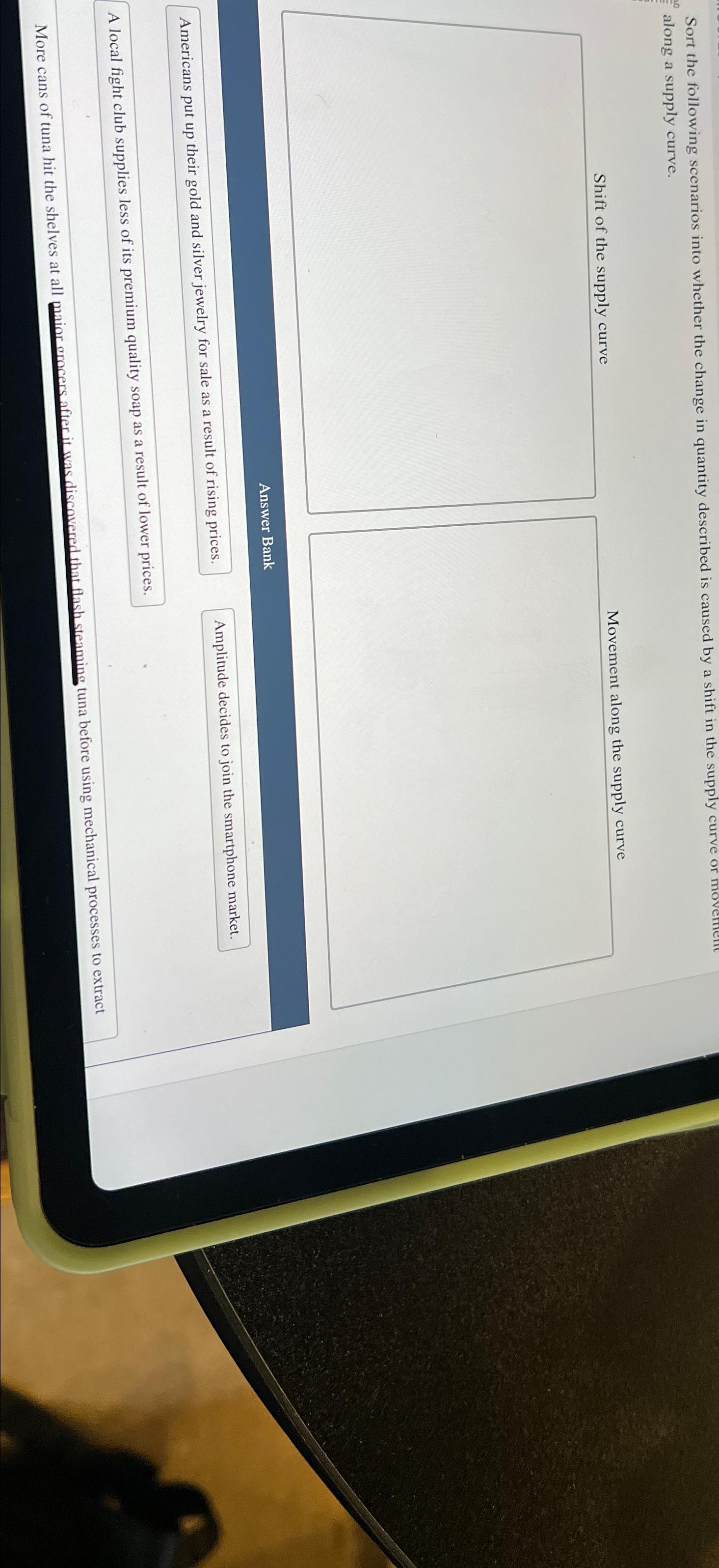 Solved Sort the following scenarios into whether the change | Chegg.com