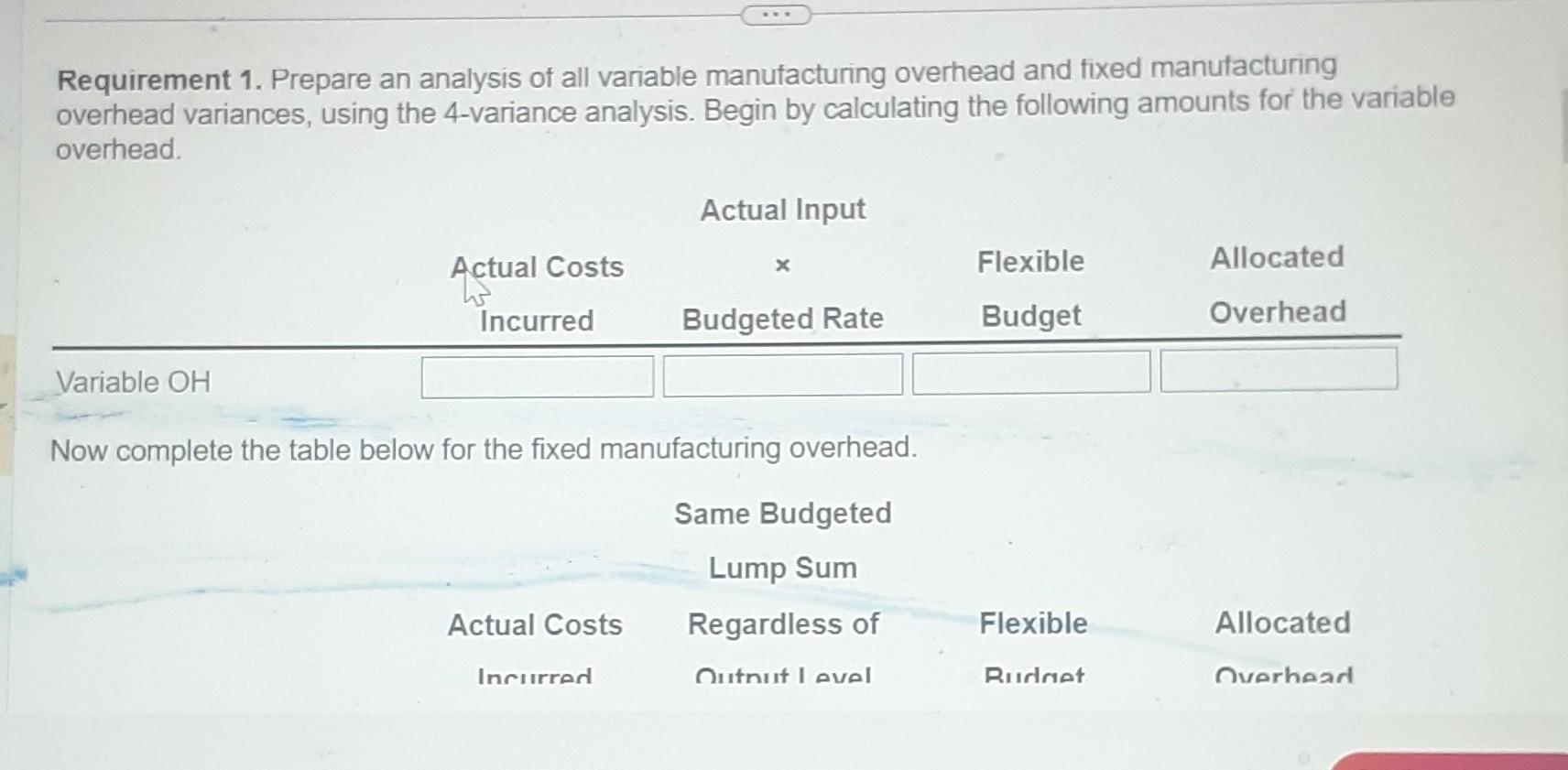 Solved Record the variable manufacturing overhead allocated. | Chegg.com