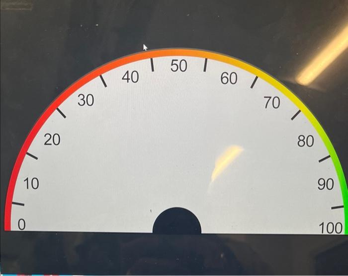 Solved Write A Python Program To Retrive A Value Show The 8380