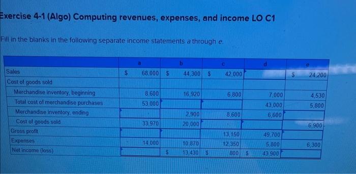 Solved Exercise 4-1 (Algo) Computing revenues, expenses, and | Chegg.com