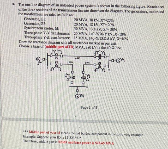 Solved 3. The one line diagram of an unloaded power system | Chegg.com