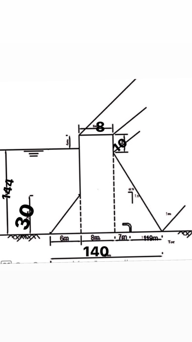 Solved Q3// Determine the heel and toe stresses and the | Chegg.com