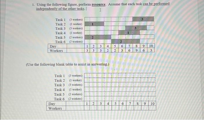 Solved 1. Using the following figure, perform resource. | Chegg.com