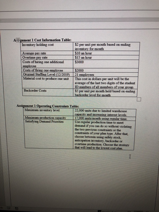 Paragraph Styles Adobe Acrobat Assignment 1 Data: Use | Chegg.com