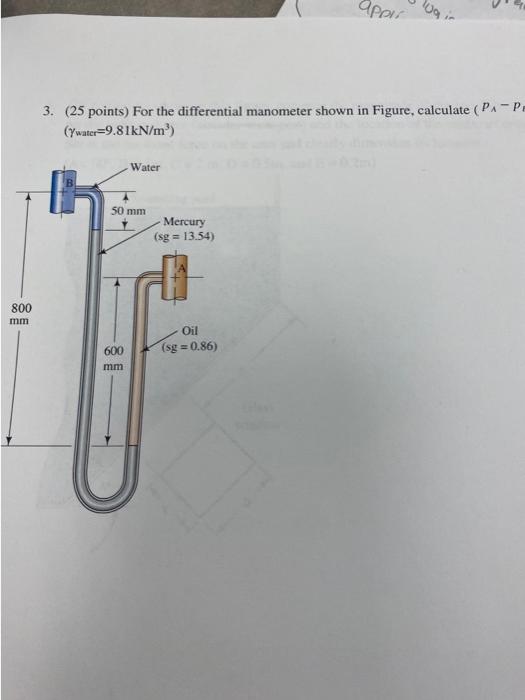 Solved 3. (25 points) For the differential manometer shown | Chegg.com