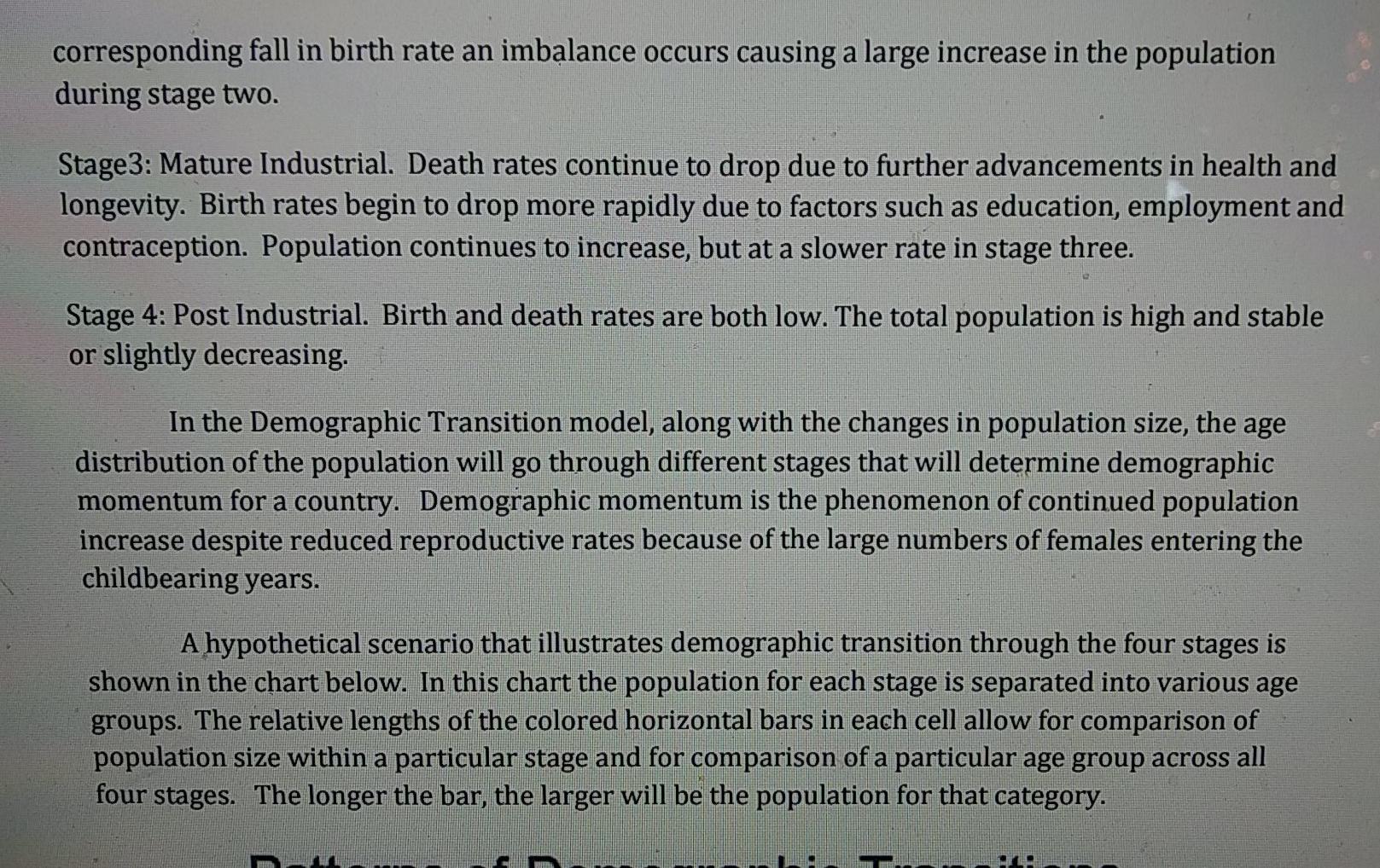 DEMOGRAPHIC TRANSITION MODEL WORKSHEET Demographic | Chegg.com