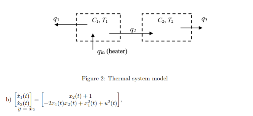Solved Please linearize the following nonlinear systems | Chegg.com