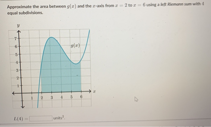 Solved Approximate the area between g(x) and the z-axis from | Chegg.com