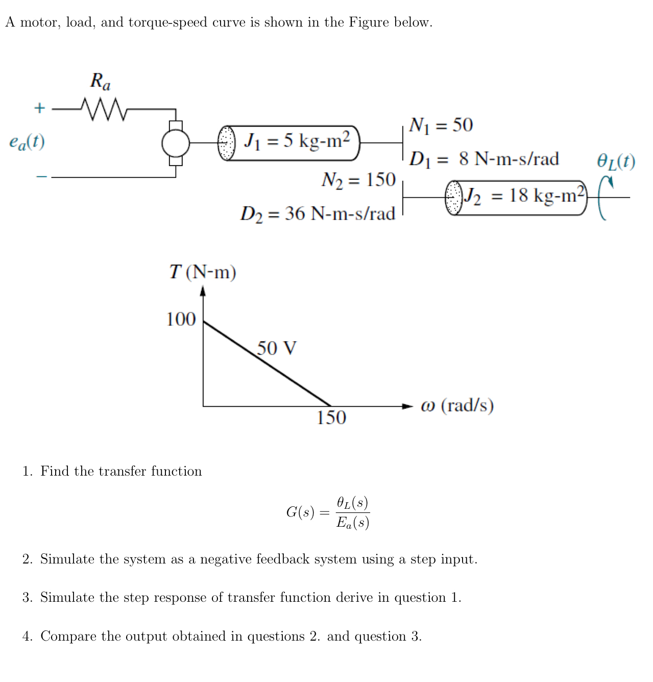 Solved Find the transfer functionG(s)=θL(s)Ea(s)Simulate the | Chegg.com