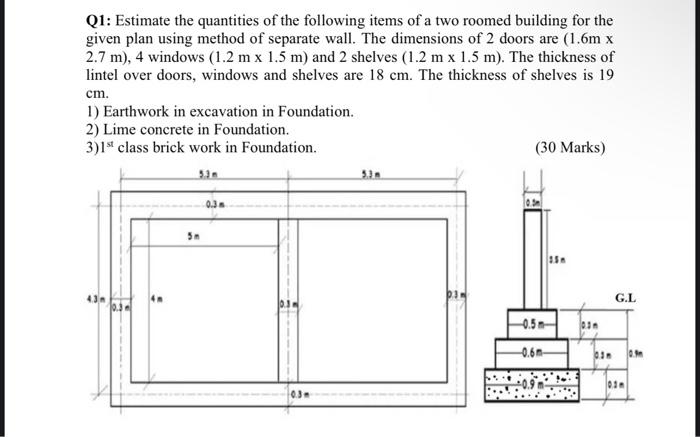 Solved Q1: Estimate the quantities of the following items of | Chegg.com