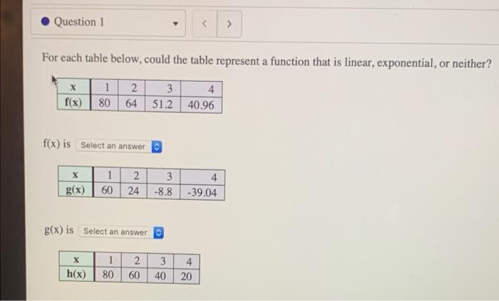 Solved Question 1 > For each table below, could the table | Chegg.com