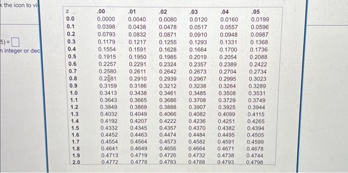12 - Given a normal distribution with mean 130 and | Chegg.com