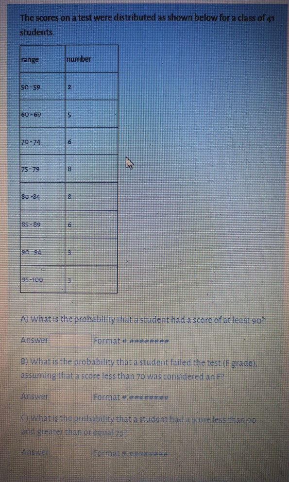 Solved The scores on a test were distributed as shown below | Chegg.com