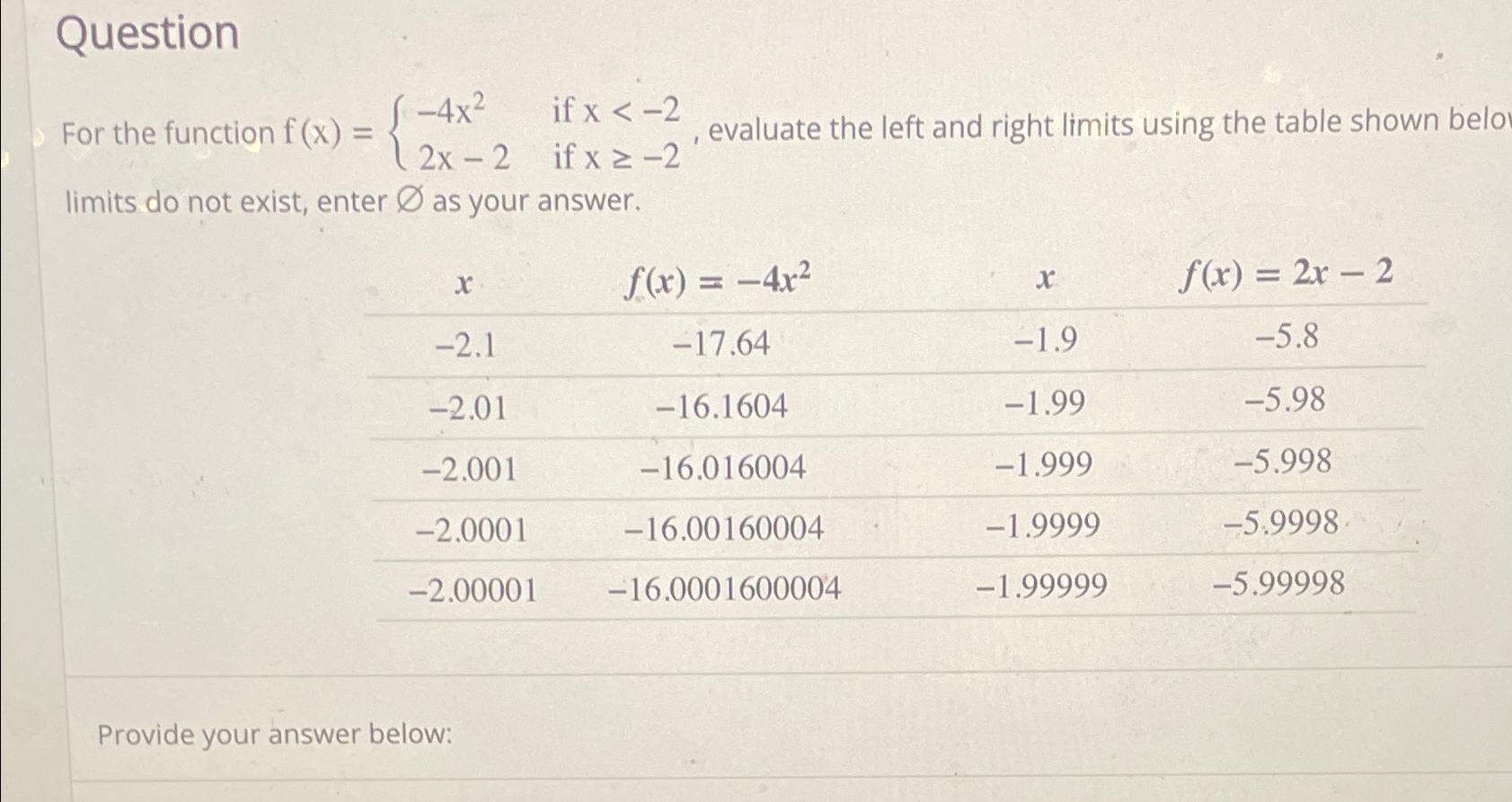 Solved QuestionFor the function | Chegg.com