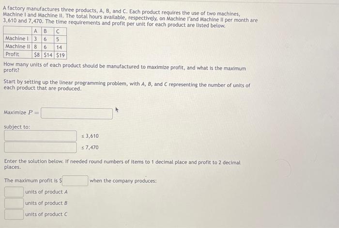 Solved A factory manufactures three products, A, B, and C. | Chegg.com