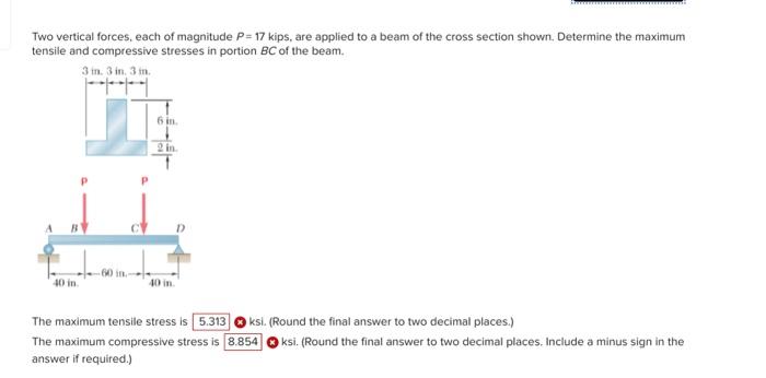 Solved Two vertical forces, each of magnitude P=17 kips, are | Chegg.com