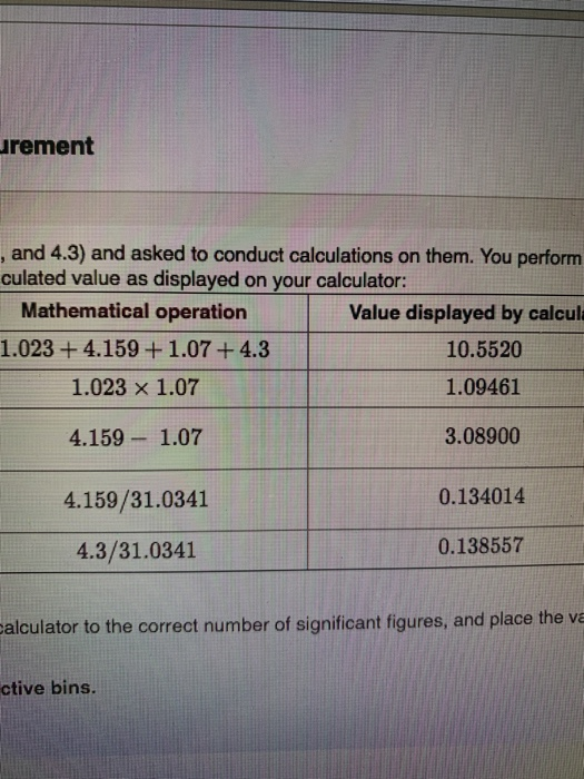 Solved Round each of the values displayed by the calculator | Chegg.com