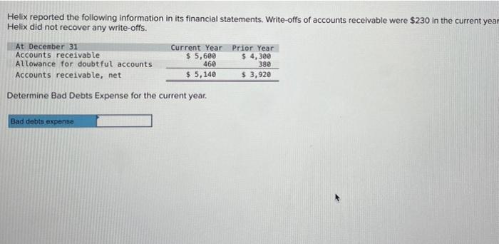 Solved Helix reported the following information in its | Chegg.com