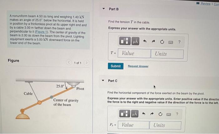 Solved A nonuniform beam 4.50 m long and weighing 1.40kN | Chegg.com
