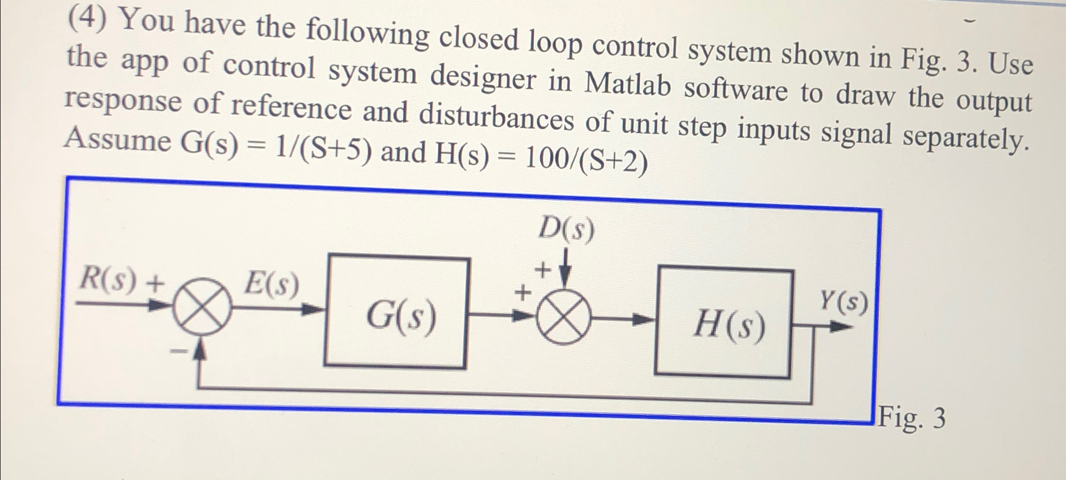 Solved (4) ﻿You have the following closed loop control | Chegg.com