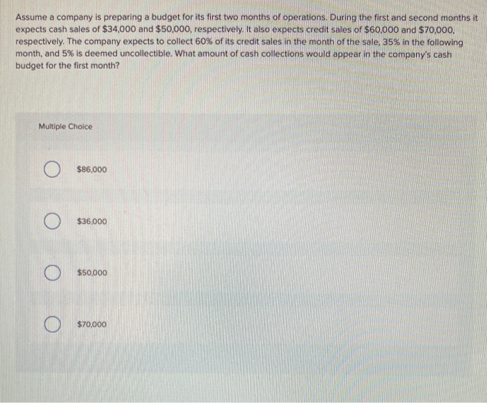 Solved Assume A Company Is Preparing A Budget For Its First Chegg solved-assume-a-company-is-preparing-a-budget-for-its-first-chegg