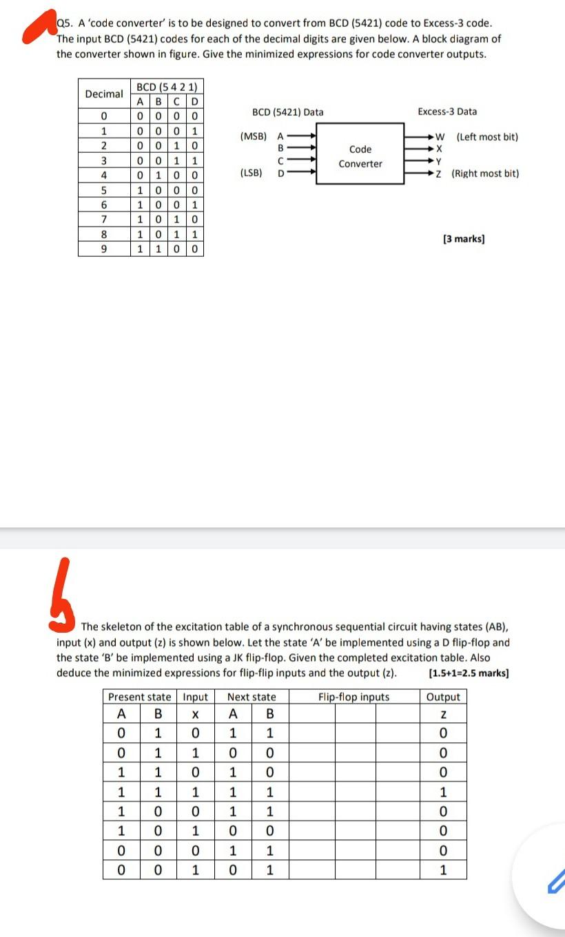 Solved Q5. A code converter' is to be designed to convert | Chegg.com