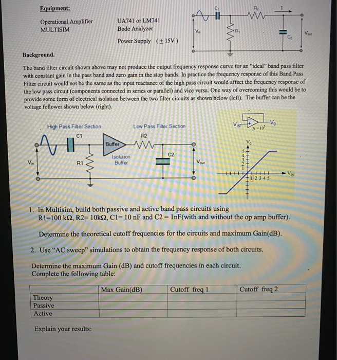 Equipment: Operational Amplifier MULTISIM UA741 or | Chegg.com