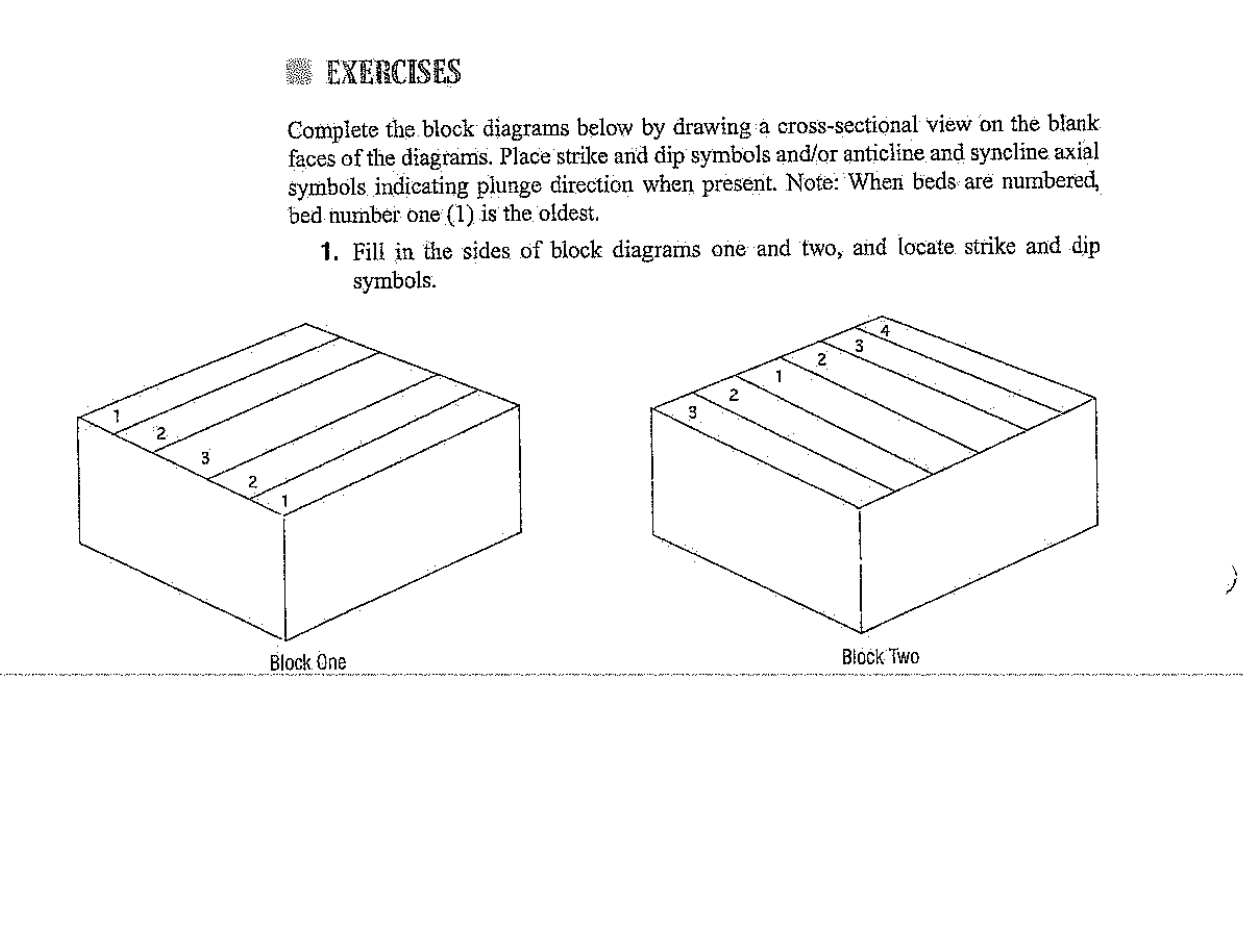Solved EXERCISES Complete the block diagrams below by | Chegg.com