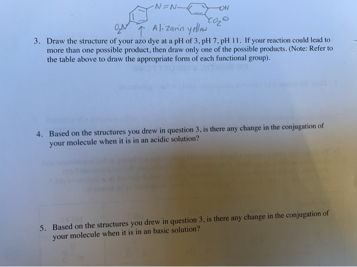 Solved Experiment: Synthesis of Azo Dyes Dye: alizarin | Chegg.com