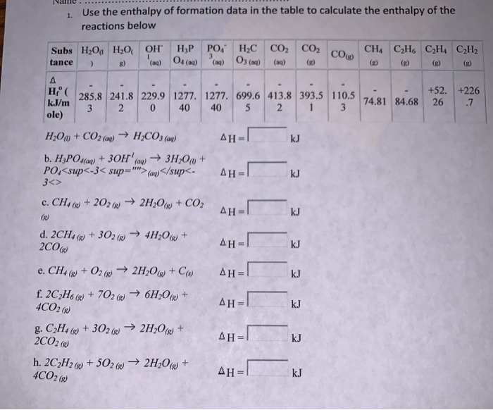 Solved 1 Use the enthalpy of formation data in the table to | Chegg.com
