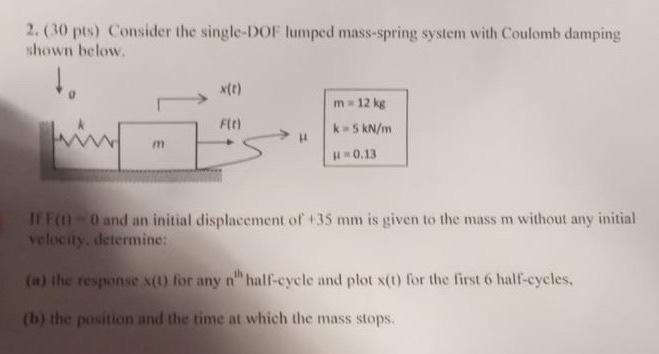 Solved 2. \\( (30 \\mathrm{p}(\\mathrm{s}) \\) Consider the | Chegg.com
