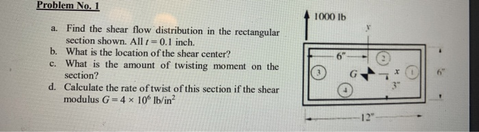 Solved Problem No. 1 1000 lb a. Find the shear flow | Chegg.com