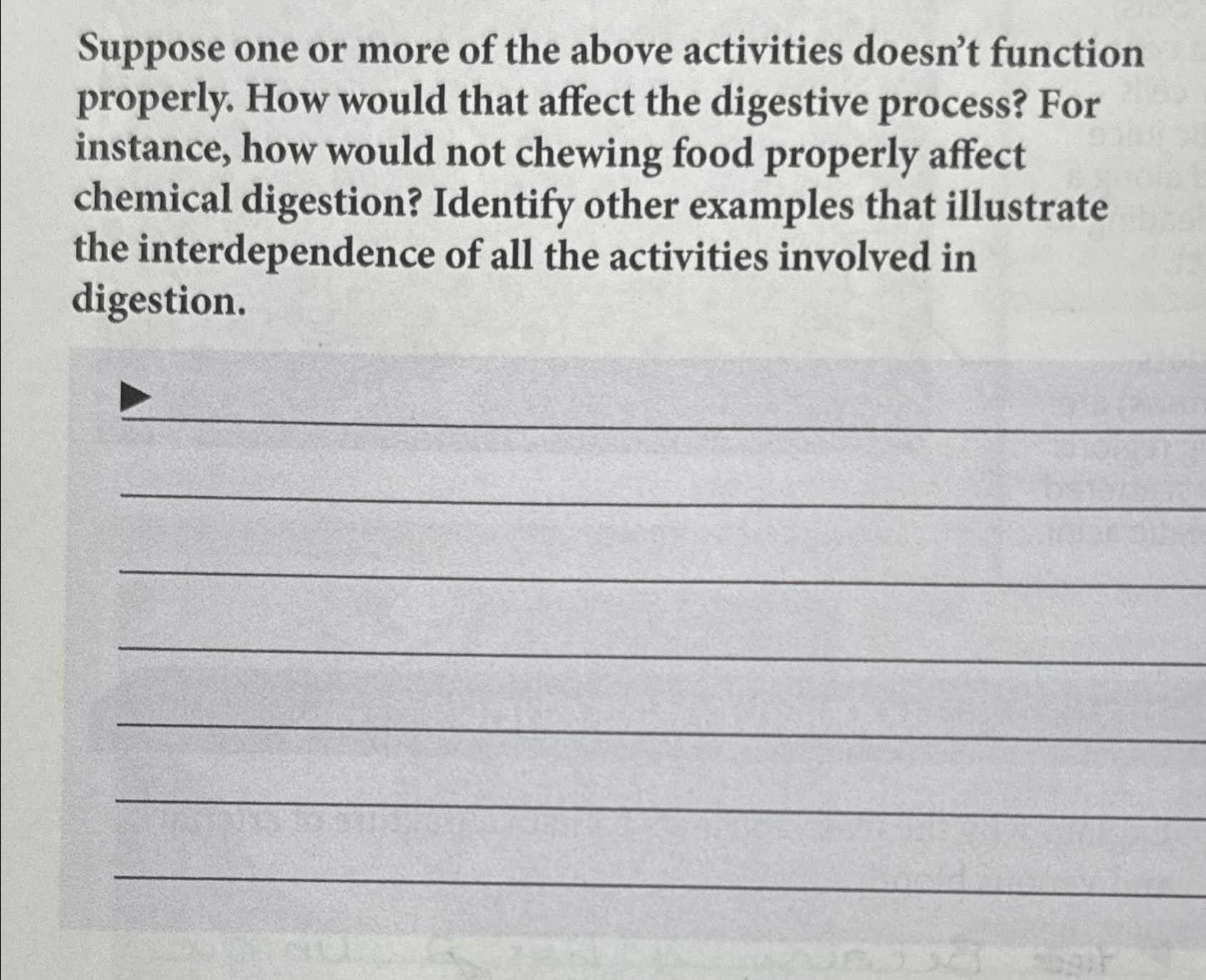 Solved Suppose one or more of the above activities doesn't | Chegg.com