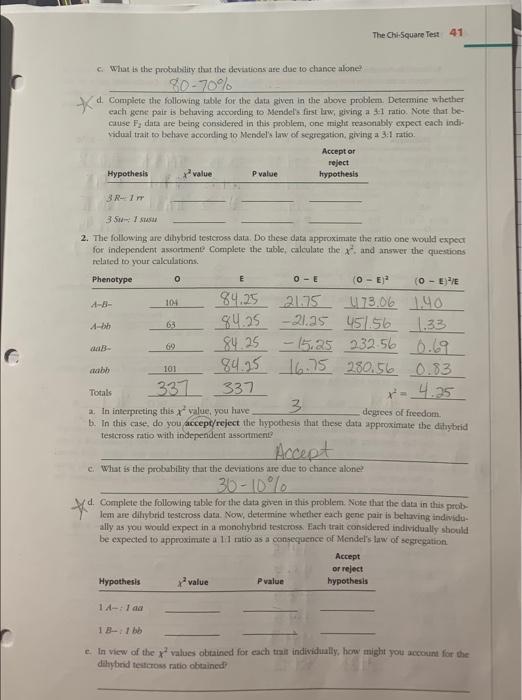 Solved d. Complete the following table for the data given in | Chegg.com