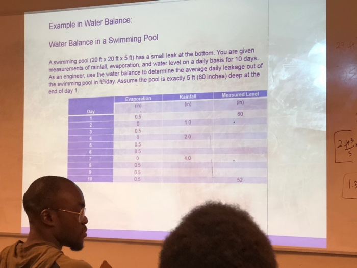 Solved Example in Water Balance Water Balance in a Swimming | Chegg.com